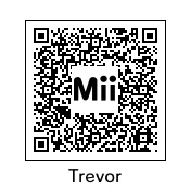 Trevor | HafzaProductions Wii Party U fanon Wiki | Fandom