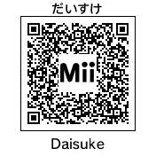 Daisuke | HafzaProductions Wii Party U fanon Wiki | Fandom