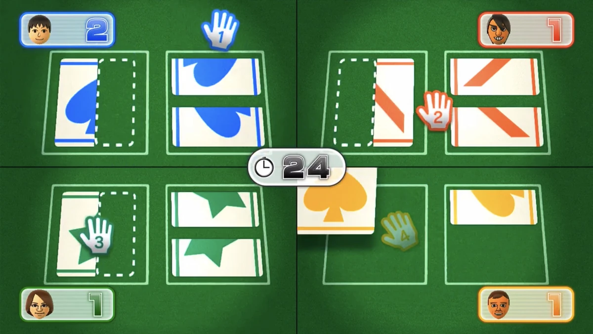 Symmetrical Suits | HafzaProductions Wii Party U fanon Wiki | Fandom