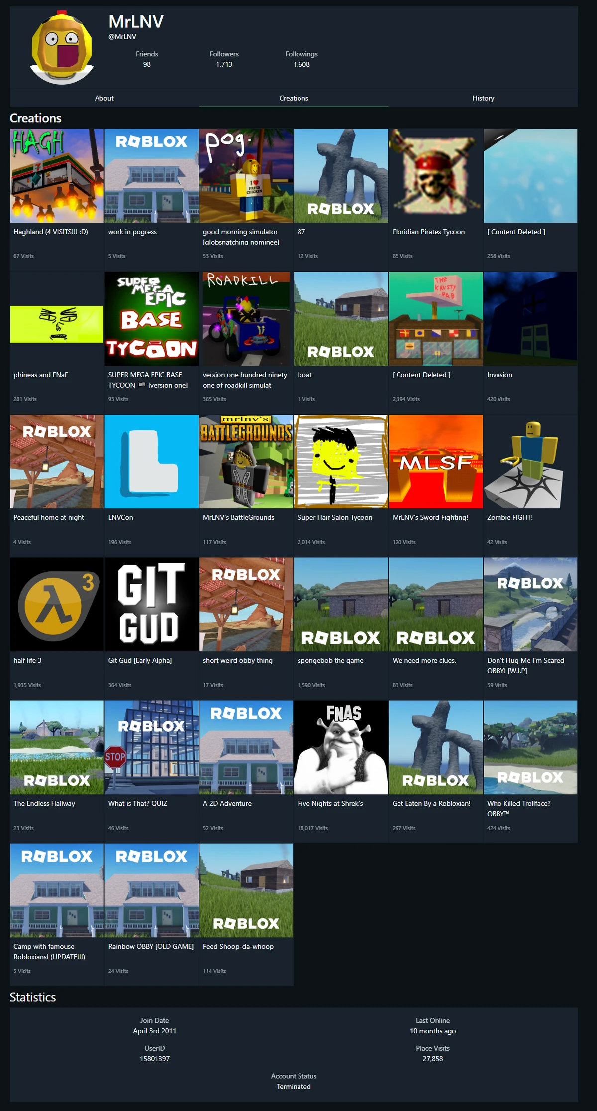 The MrLNV Mystery | Hagh Wiki | Fandom