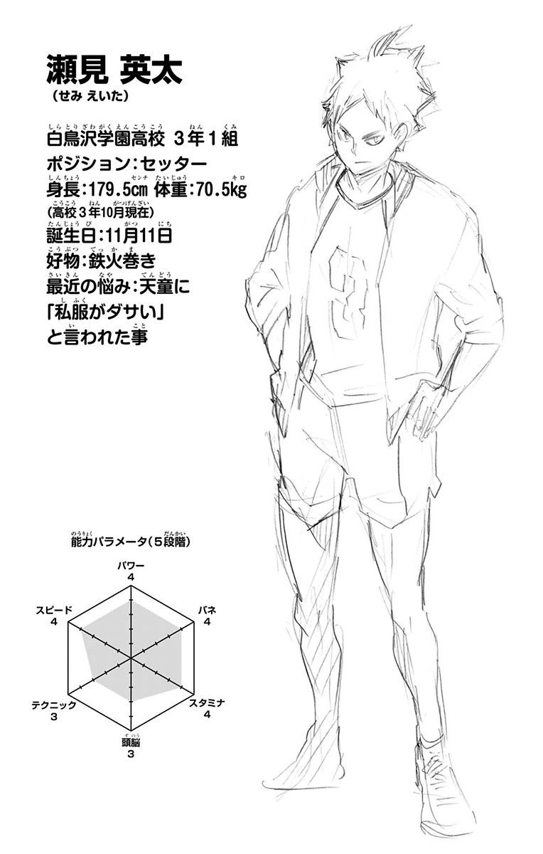 Eita Semi/Image Gallery | Haikyū!! Wiki | Fandom