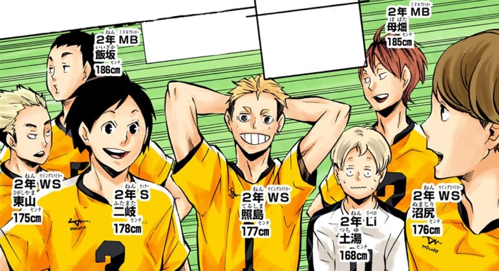 Liceum Jōhzenji/Galeria | Haikyuu!! Wiki | Fandom