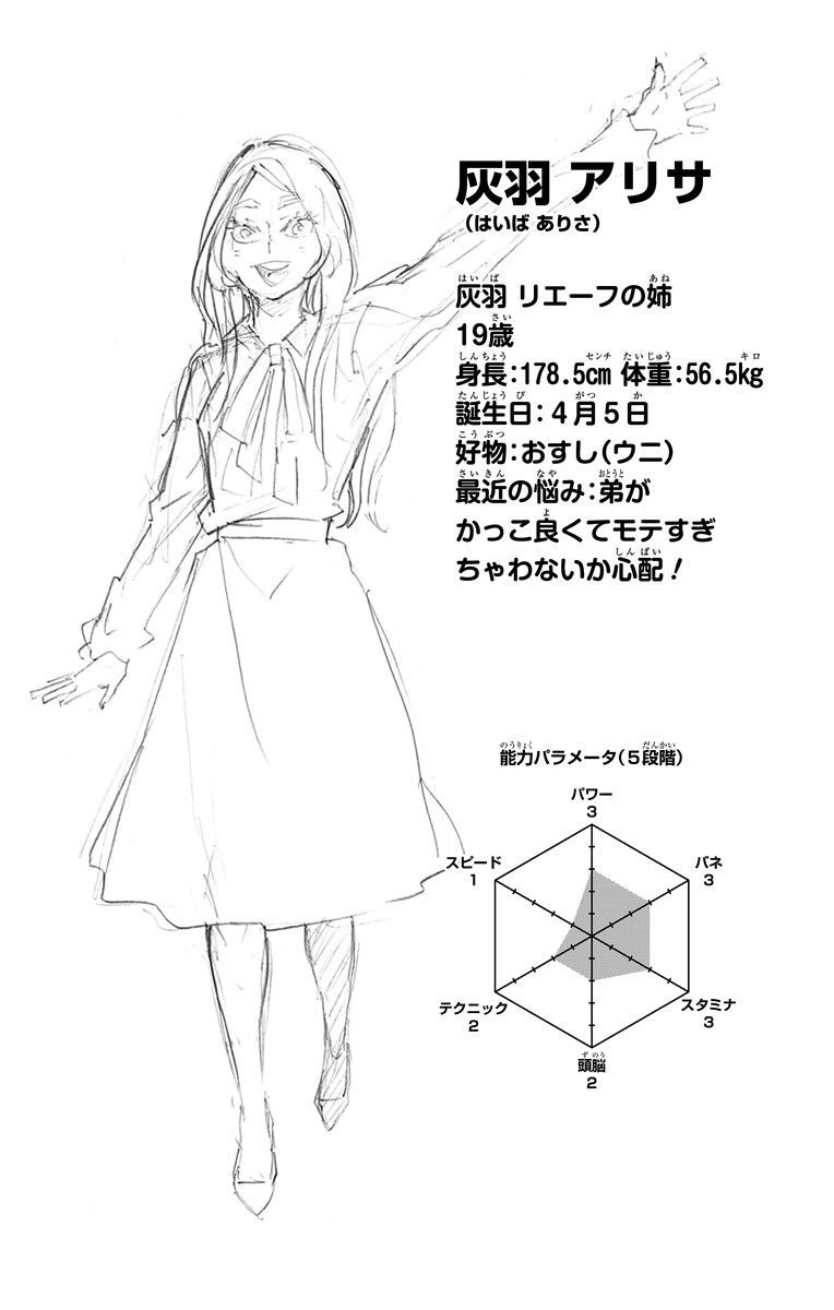 Alisa Haiba/Image Gallery | Haikyū!! Wiki | Fandom