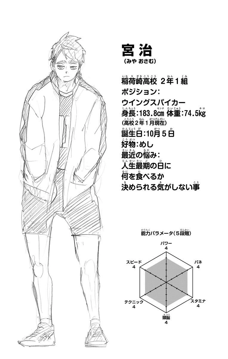 Osamu Miya/Image Gallery | Haikyū!! Wiki | Fandom