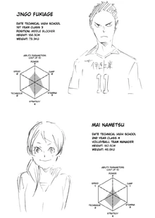 Jingo Fukiage | Wiki Haikyuu!! | Fandom