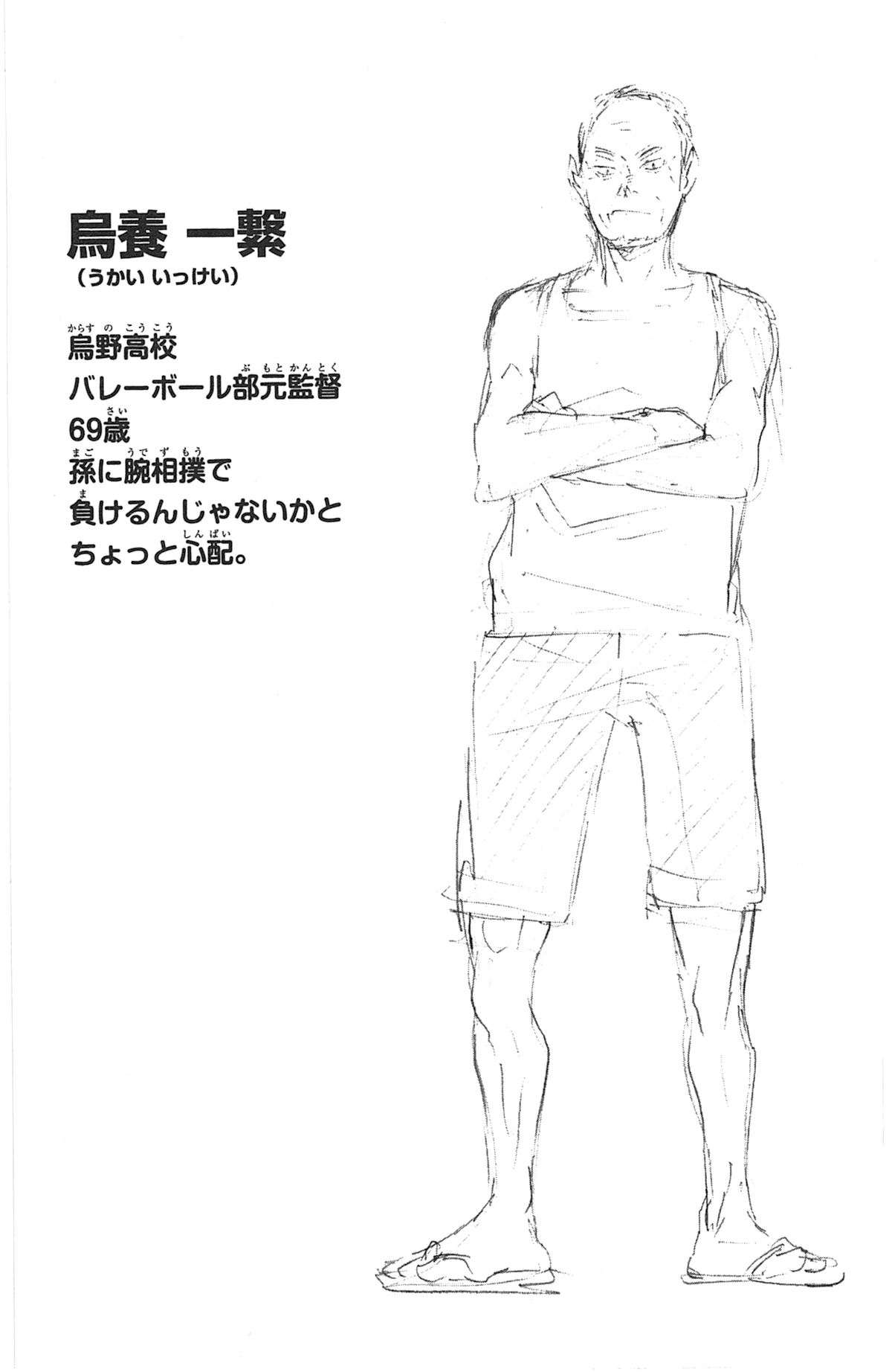 Ikkei Ukai/Image Gallery | Haikyū!! Wiki | Fandom