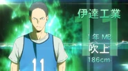 Jingo Fukiage/Image Gallery | Haikyū!! Wiki | Fandom