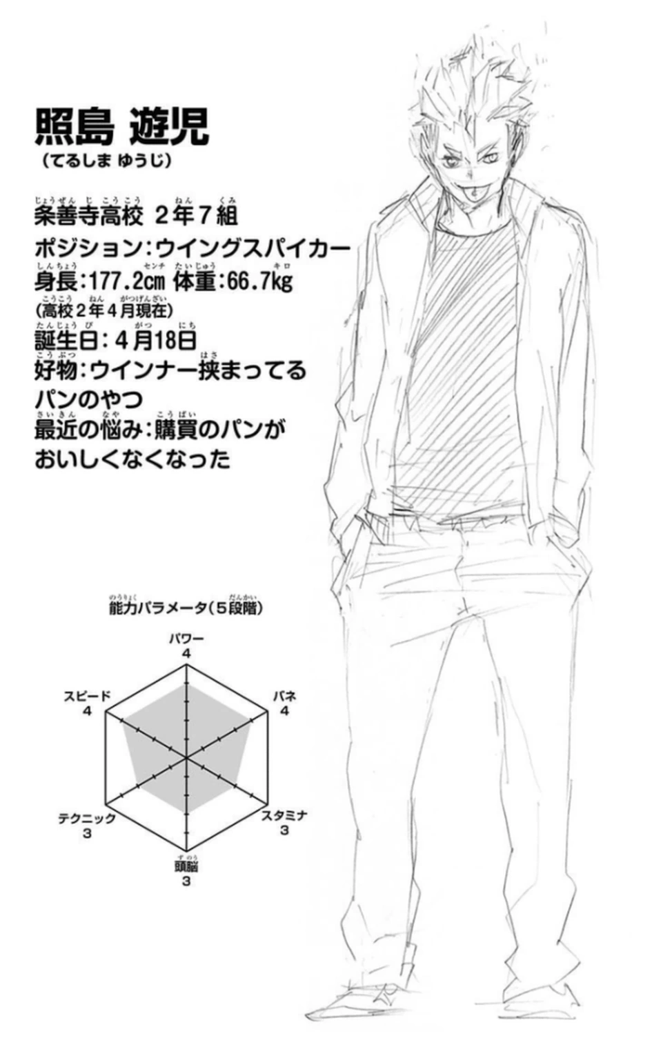 Yūji Terushima/Image Gallery | Haikyū!! Wiki | Fandom