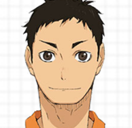 Personagens | Wiki Haikyuu | Fandom