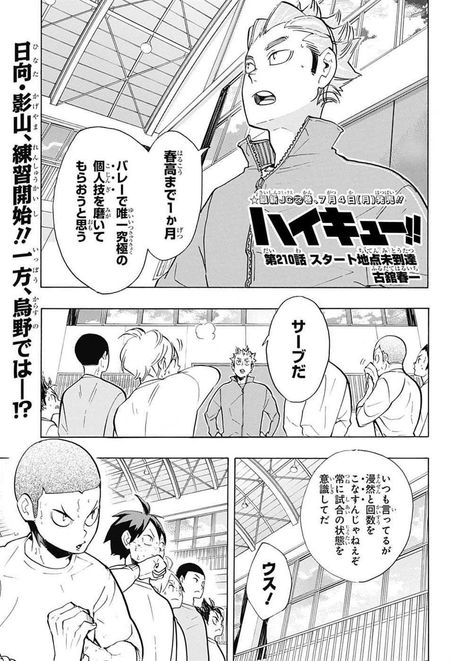 Haven't Reached the Starting Line | Haikyū!! Wiki | Fandom