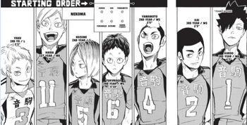 Nekoma High | Haikyū!! Wiki | Fandom