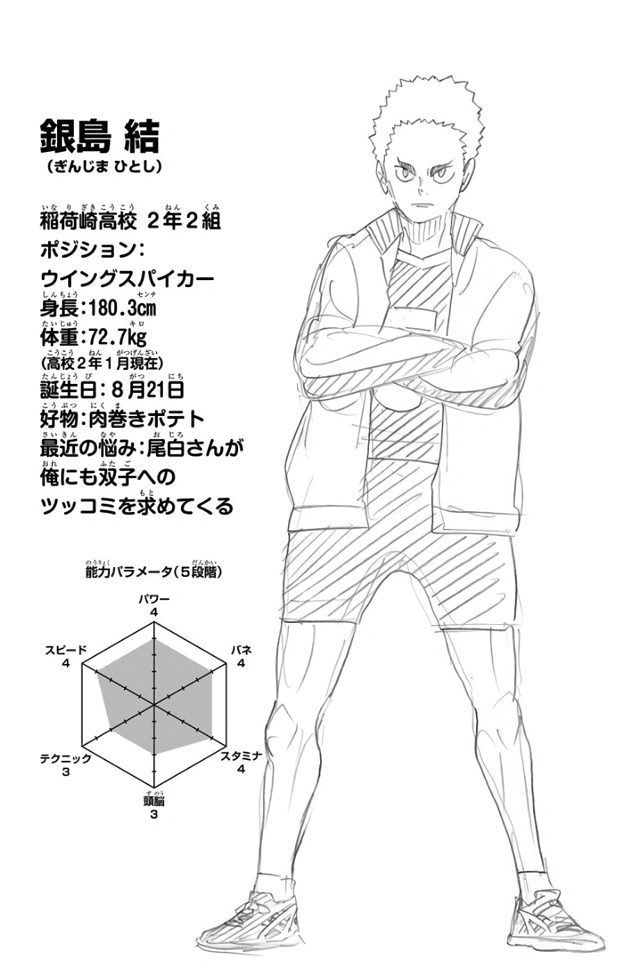 Hitoshi Ginjima/Image Gallery | Haikyū!! Wiki | Fandom