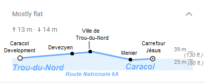Route Nationale 6 Ancienne | Haiti Local | Fandom