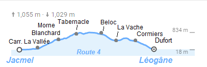 Route Nationale 4 | Haiti Local | Fandom