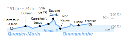 Route Nationale 6 | Haiti Local | Fandom