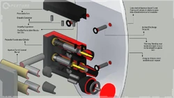 Aperture Science Turret Blueprints