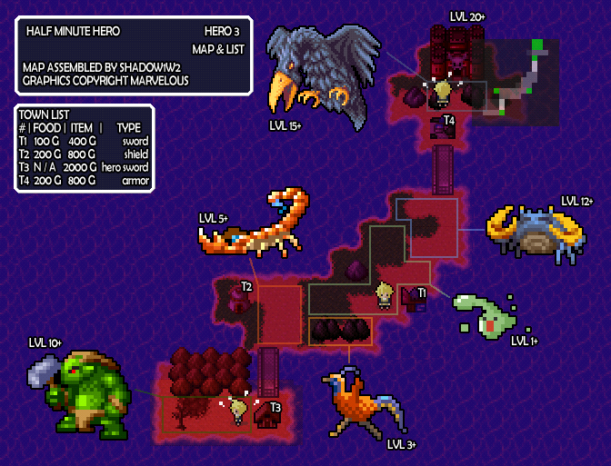 Hero 3 | Half Minute Hero Wiki | Fandom