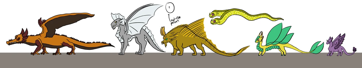 Dragon-God | Halintar Wiki | Fandom