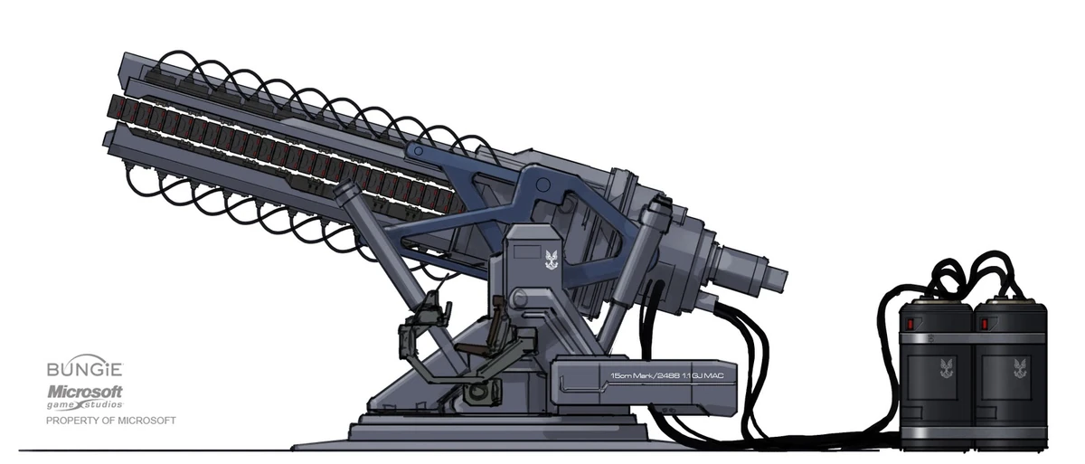 Cañón de Aceleración Magnética Mark 2488 | Halopedia | Fandom