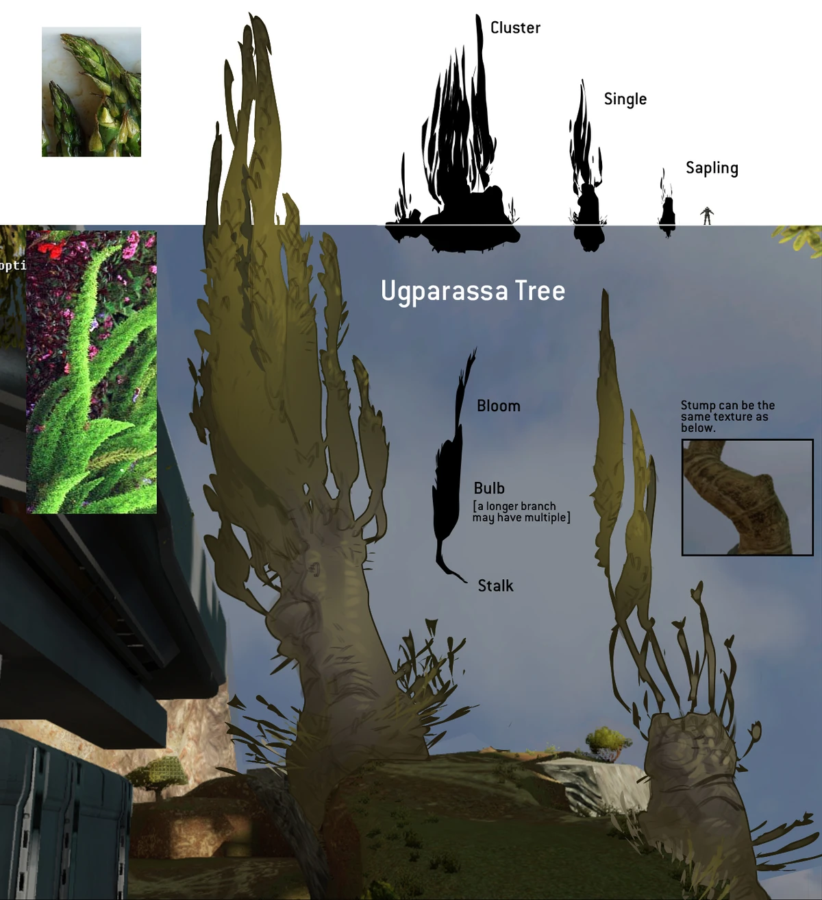 Ugparassa tree | Halo Alpha | Fandom