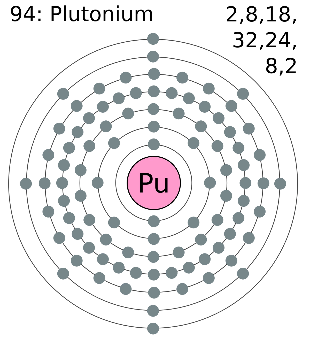 Plutonium | Halo Alpha | Fandom