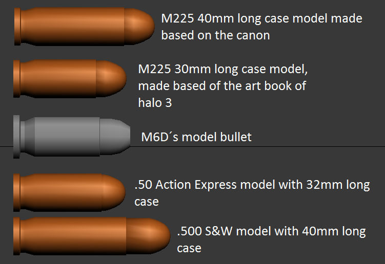 Talk:M225 Semi-Armor-Piercing High-Explosive | Halo Alpha | Fandom