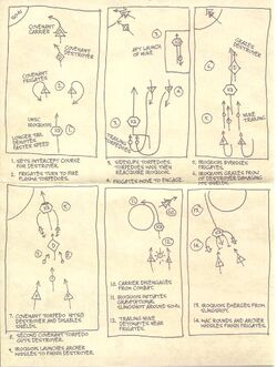 Keyes Loop | Halo Alpha | Fandom