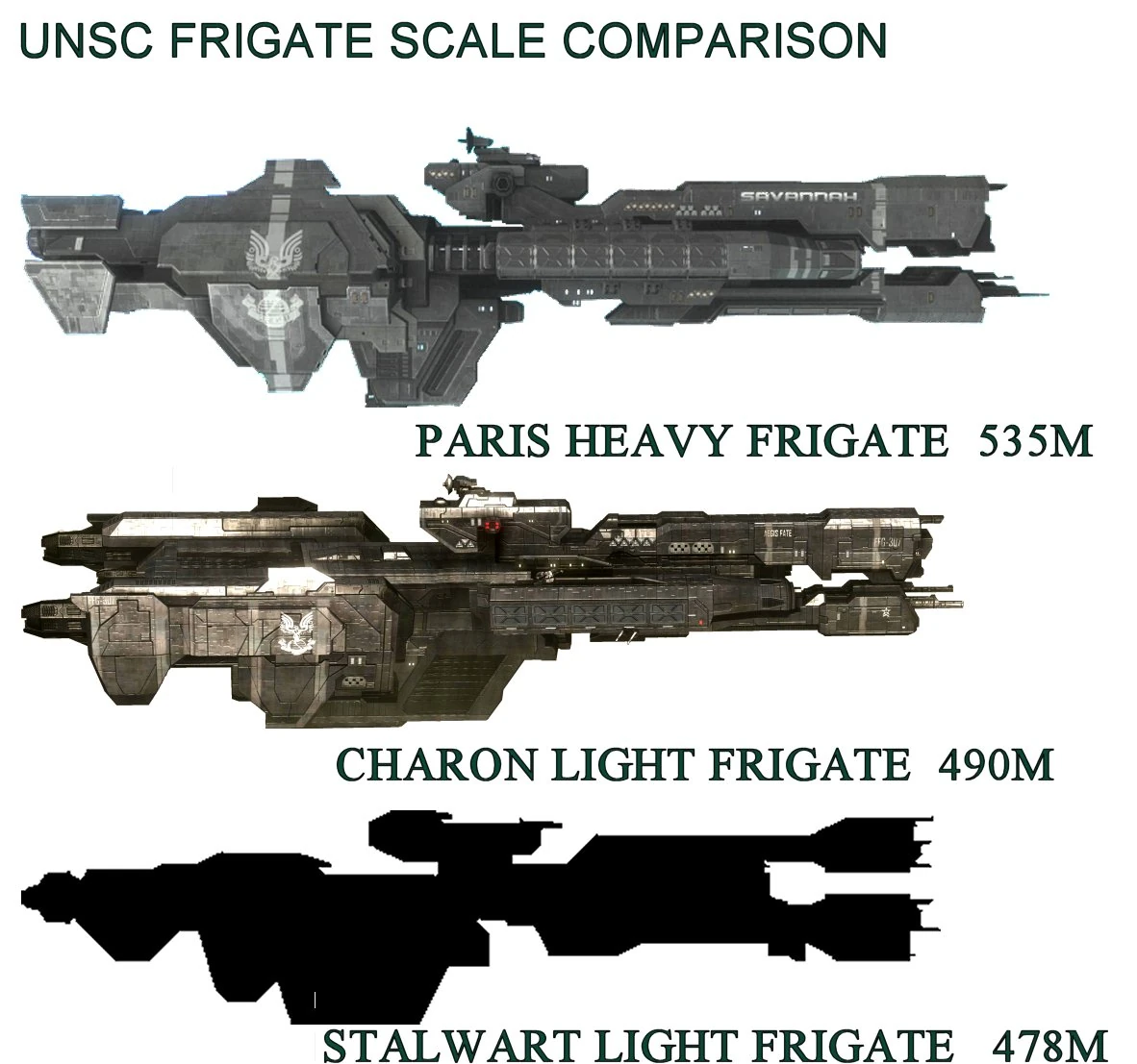 Halo Unsc Ships Blueprints