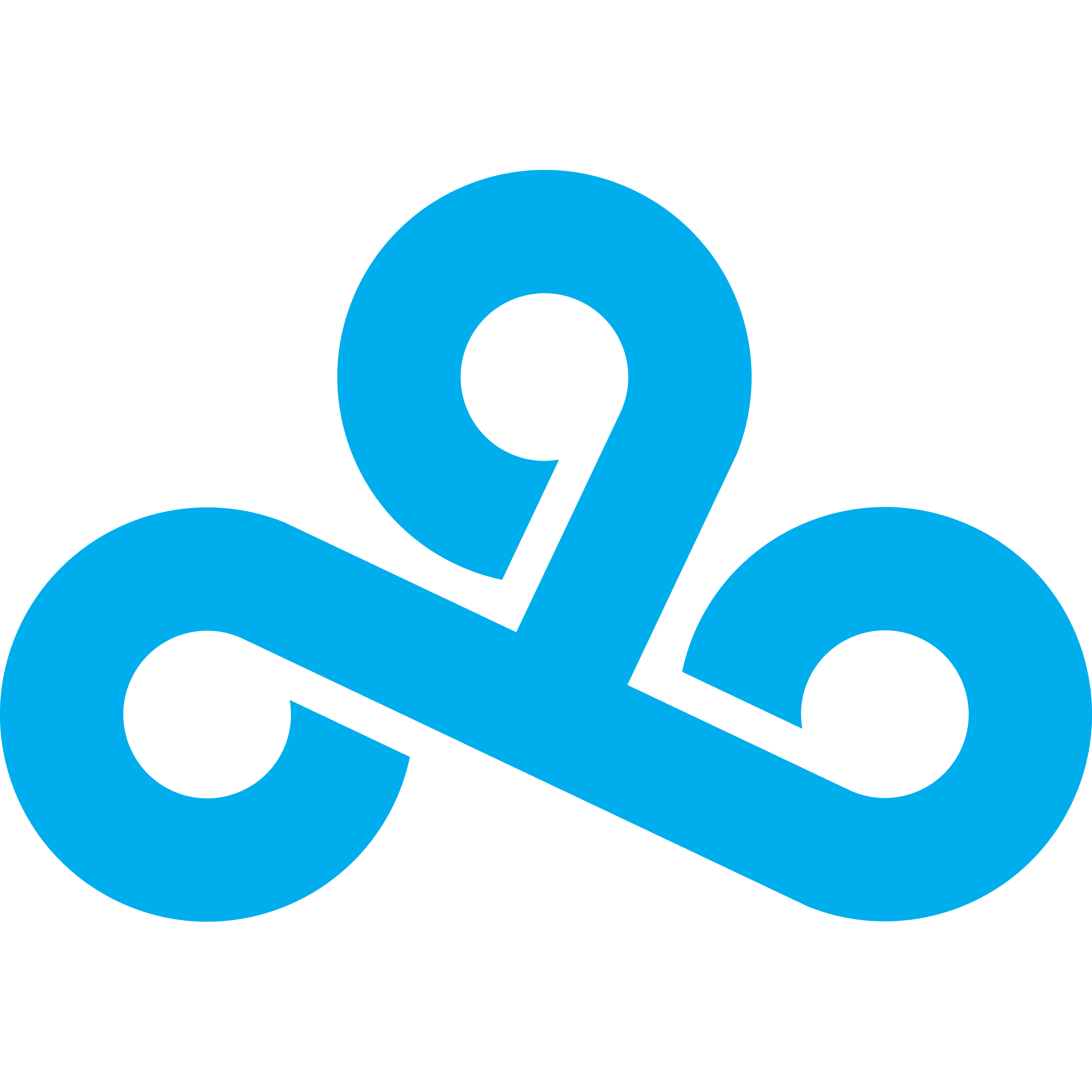 Cloud9 - Halo Esports Wiki