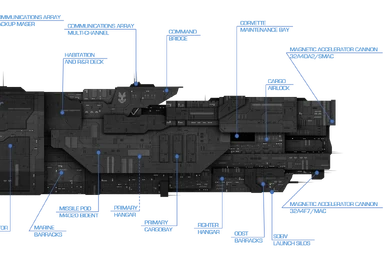 Halo Unsc Infinity Blueprints