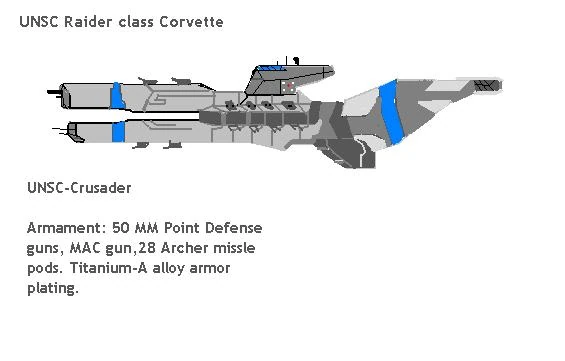UNSC Raider | Halo Fanon | Fandom