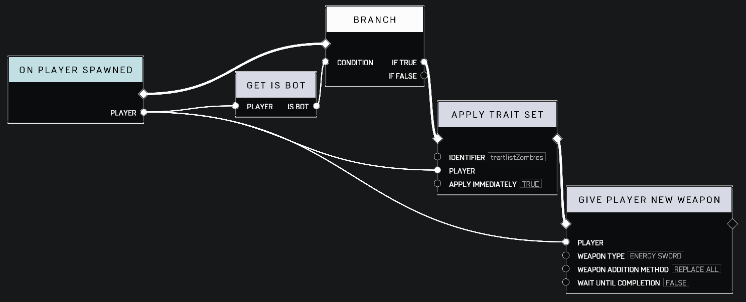 Node Graph Examples | Halo Forge Wiki | Fandom