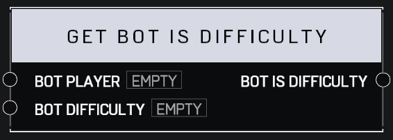 Get Bot Is Difficulty | Halo Forge Wiki | Fandom