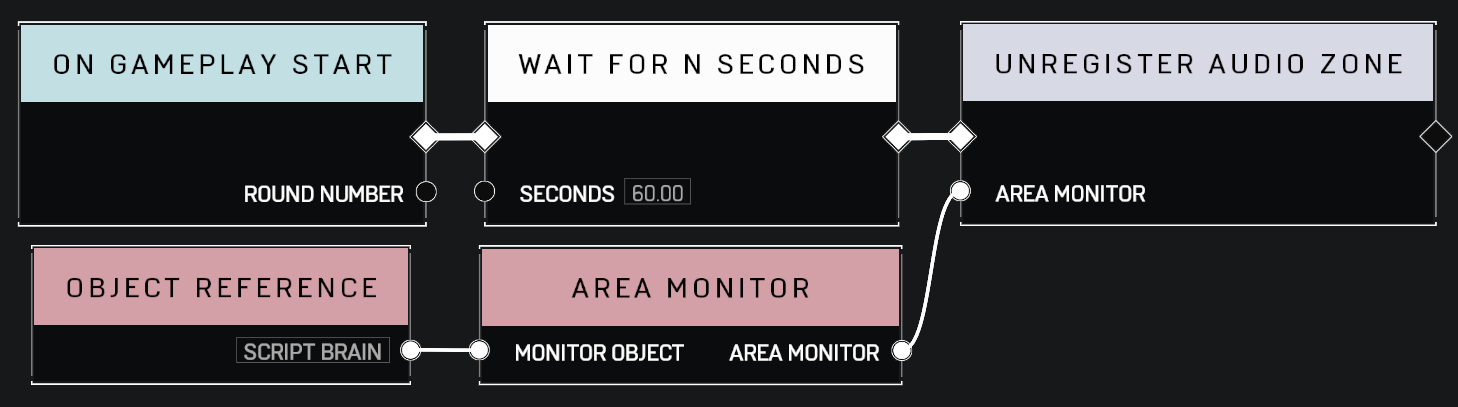 Unregister Audio Zone | Halo Forge Wiki | Fandom
