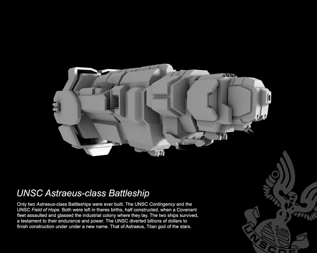 Astraeus-class Battleship | Halo Legends Wiki | Fandom