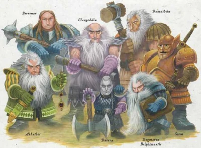 Dwarf Pantheon | Halruaa Wiki | Fandom