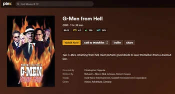 G-Men from Hell (2001) | Hammer horror Wiki | Fandom
