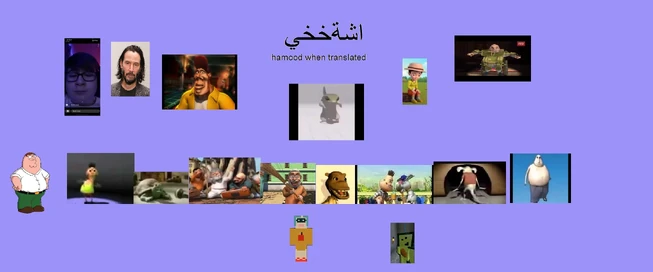 Hamood Habibi Wiki | Fandom