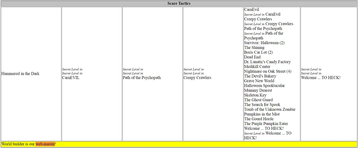 Hammered | Hamumu Wiki | Fandom