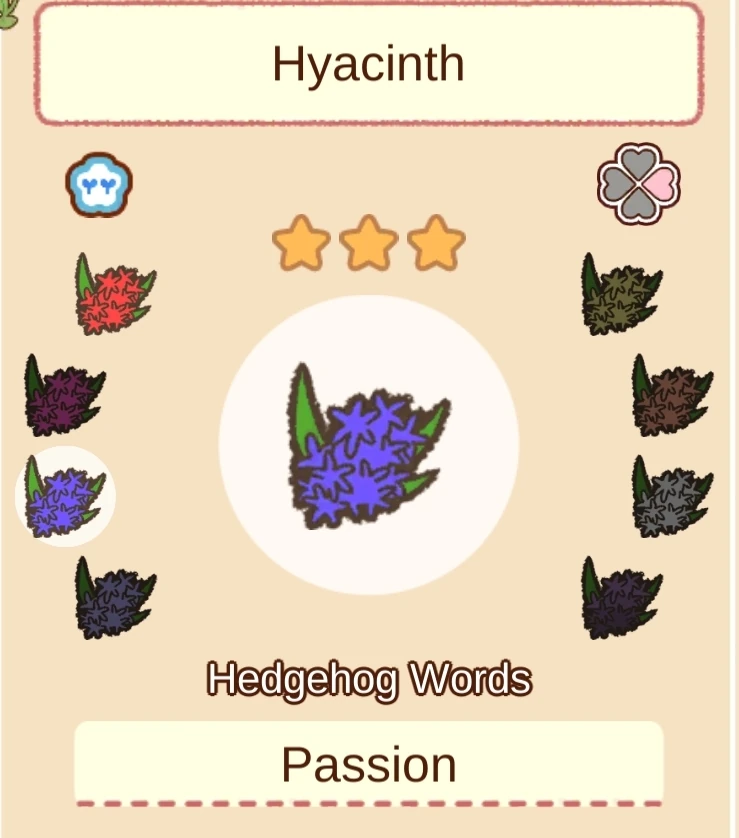 Hyacinth | Hananezumi Wiki | Fandom