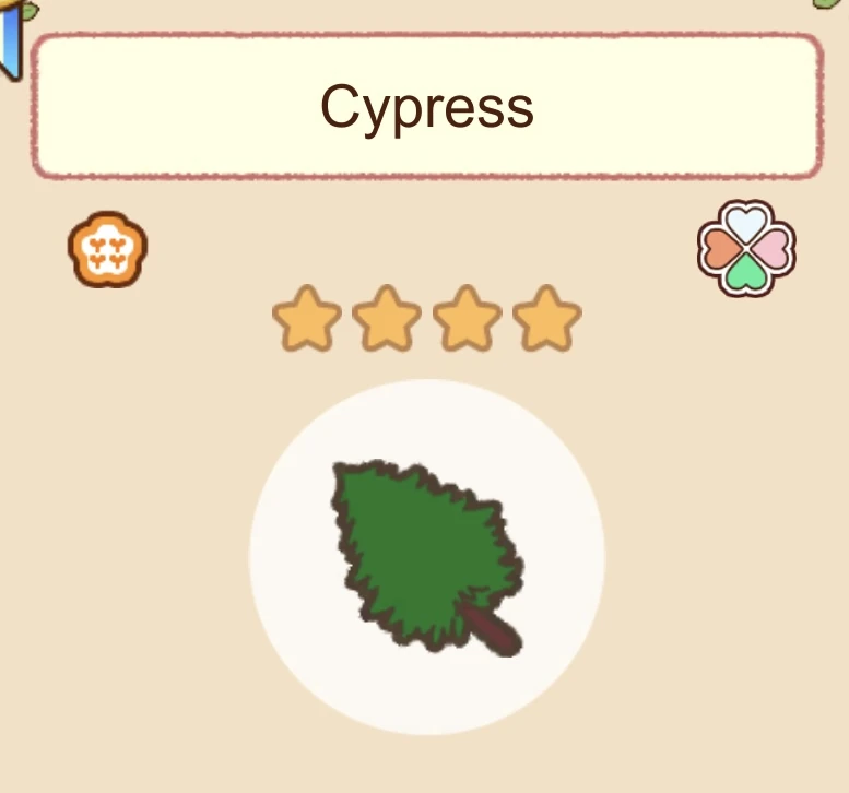 Cypress | Hananezumi Wiki | Fandom