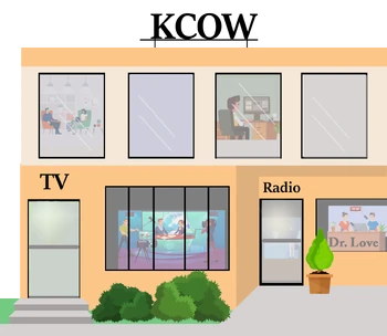 KCOW | Hannah Swensen Mystery Wikia | Fandom