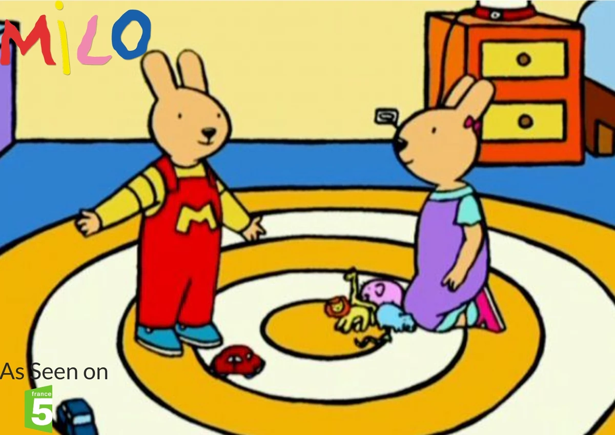 Milo (2003 TV Series) | Happy Birthday, Favorite TV Programs Wiki | Fandom