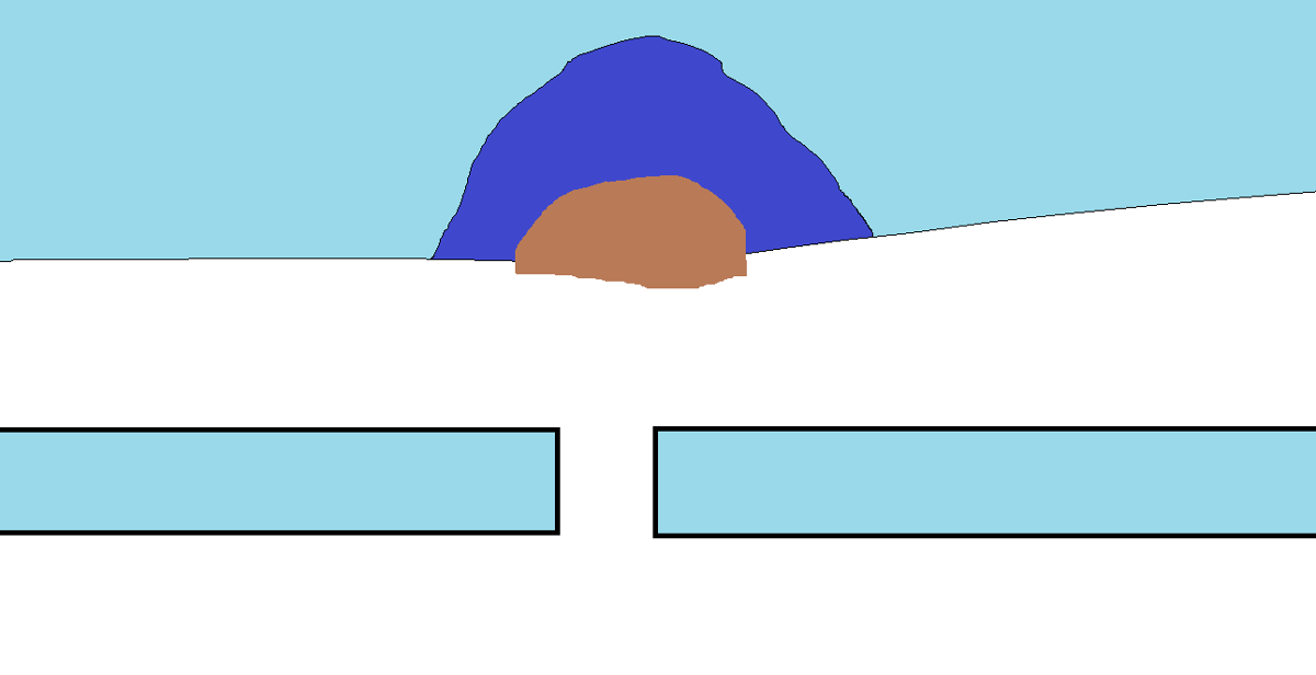 Rockhopper Land | Happy Feet Fanon Wiki | Fandom