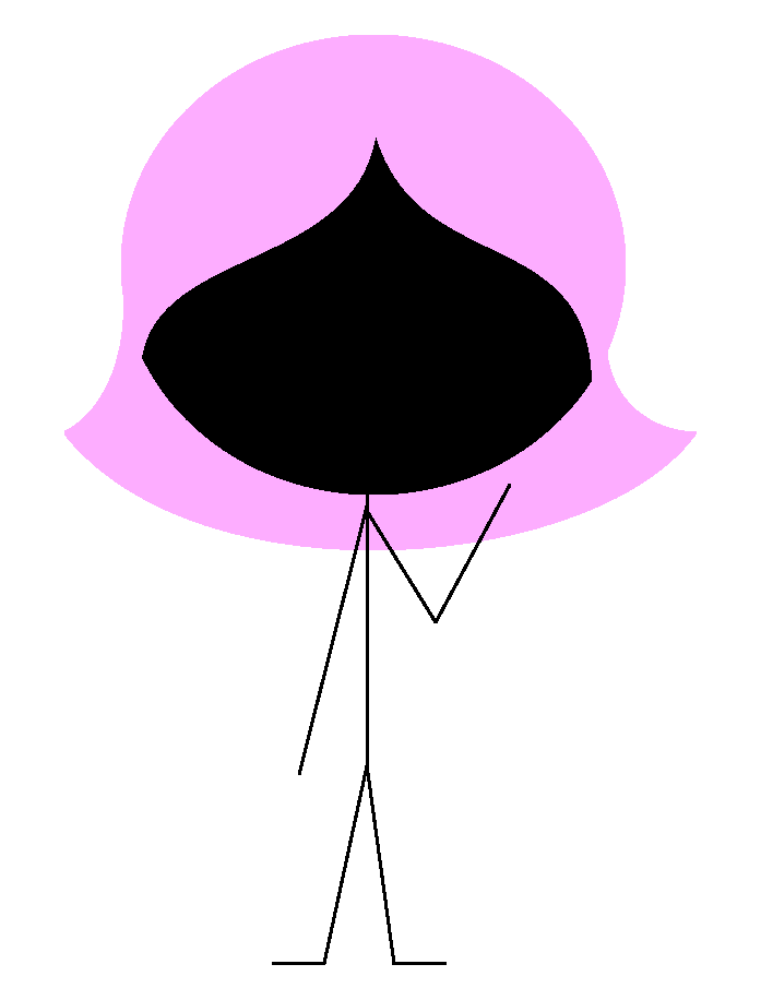 Kendry | Happy Tree Friends and Objects Wiki | Fandom