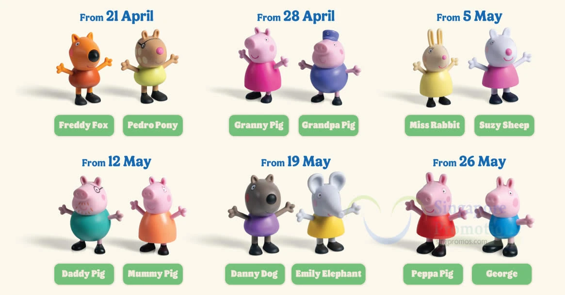 Peppa Pig (Burger King, 2025) | Kids Meal Wiki | Fandom