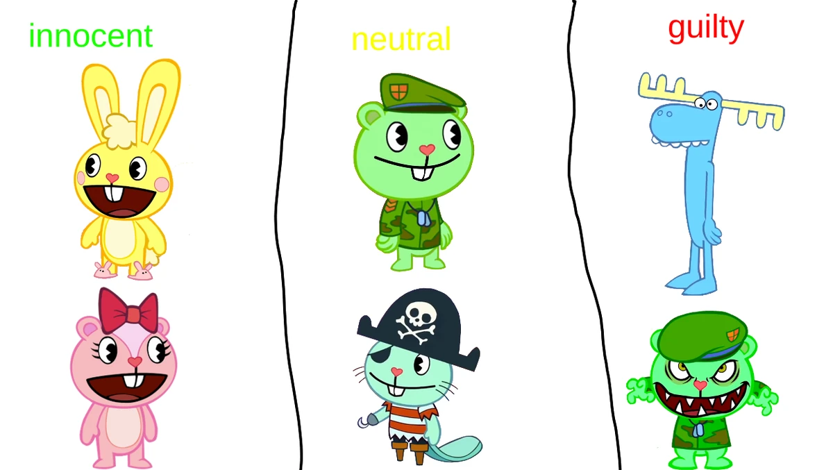 Innocent or guilty | Happy Tree Friends Fanon Wiki | Fandom