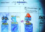 The Sniffripy | Happy Tree Friends Fanon Wiki | Fandom