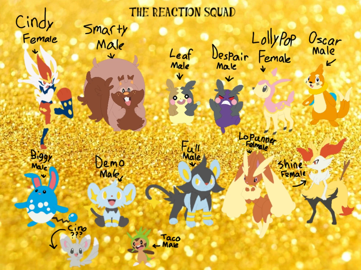 Oscar The Buizel | Happy Tree Friends Fanon Wiki | Fandom