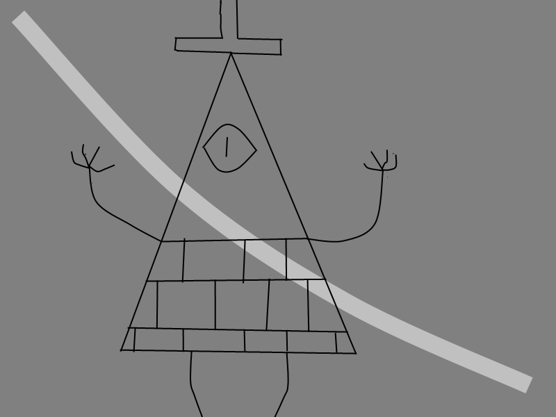 Gravity Falls and Splatters | Happy Tree Friends Fanon Wiki | Fandom